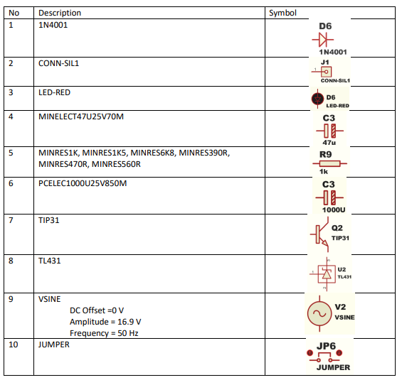 Solved Hi I am very new to Proteus 😅. Therefore, I need | Chegg.com