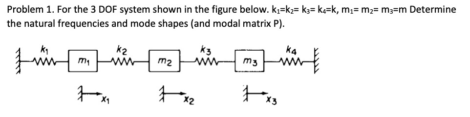 Solved Problem 1. For the 3 DOF system shown in the figure | Chegg.com