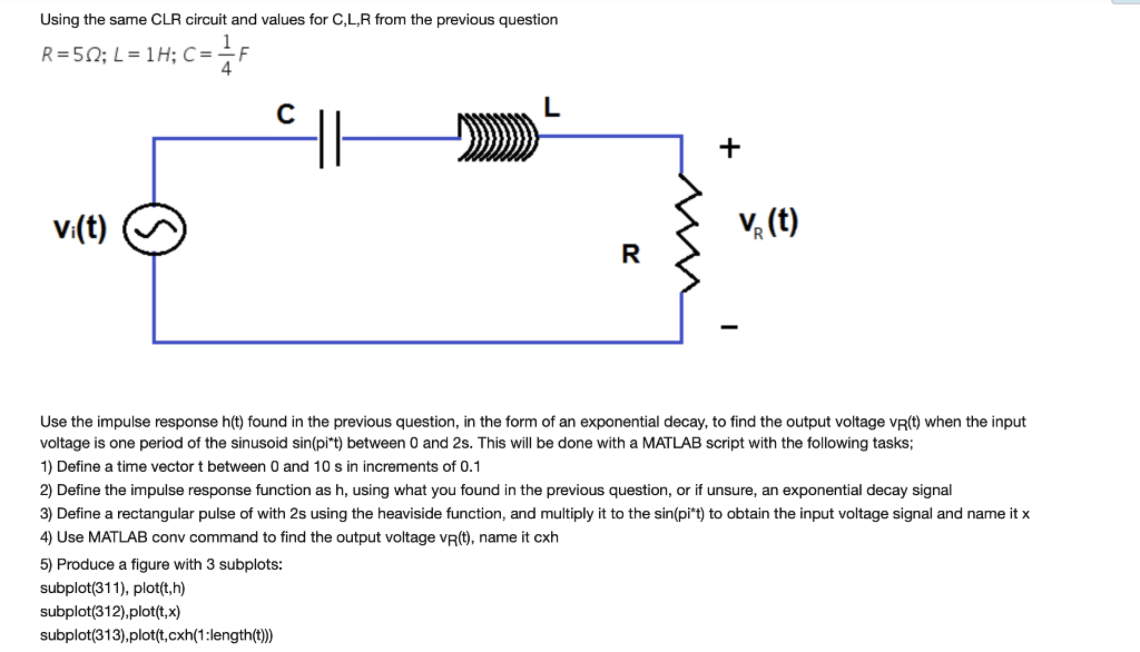 Solved Using the same CLR circuit and values for C,L,R from | Chegg.com