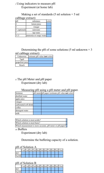 Solved Using indicators to measure pH Experiment (at home | Chegg.com