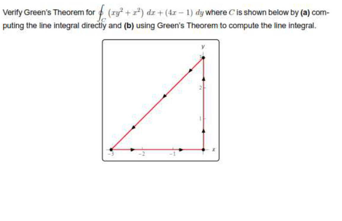 Solved Verify Green's Theorem for ∮C(xy2+x2)dx+(4x−1)dy | Chegg.com