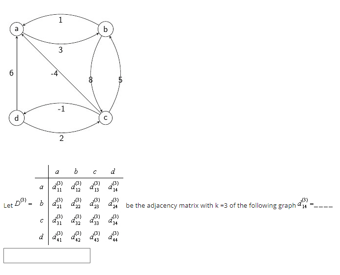 Solved \table[[,a,b,c,d | Chegg.com