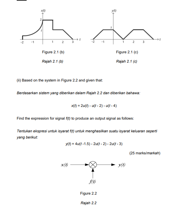 Solved A Figure 21 A Shows A System With Input 