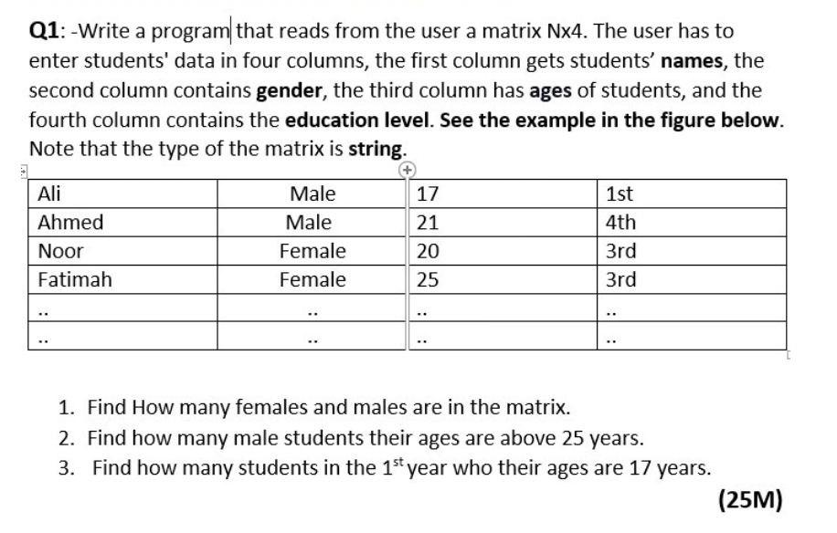 Solved Q1 Write A Program That Reads From The User A 6246