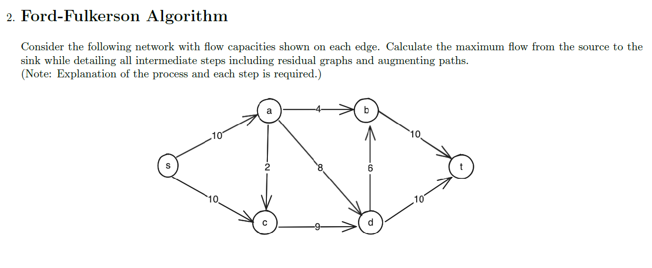Solved Consider the following network with flow capacities | Chegg.com