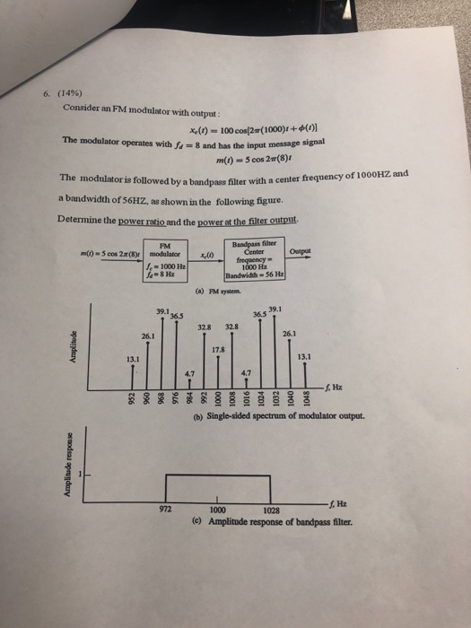 Solved (14%) 6. Consider an FM modulator with output )-100 | Chegg.com