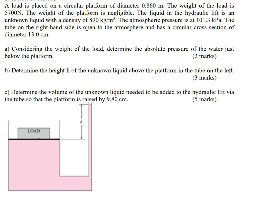 Solved A load is placed on a circular platform of diameter | Chegg.com