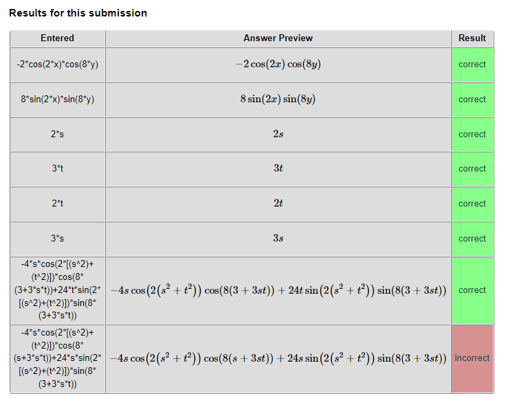 Solved All green answers are correct. I need help with the | Chegg.com