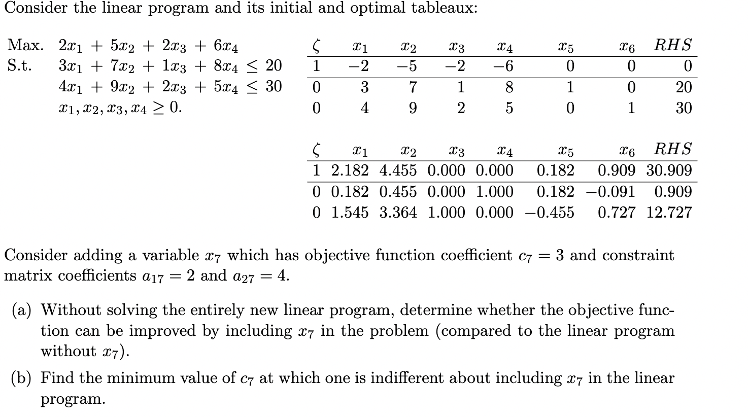 Solved Consider the linear program and its initial and | Chegg.com