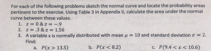 Solved For each of the following problems sketch the normal | Chegg.com