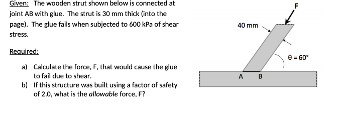 Solved F Given: The wooden strut shown below is connected at | Chegg.com