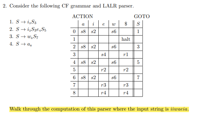Solved 2. Consider the following CF grammar and LALR parser. | Chegg.com