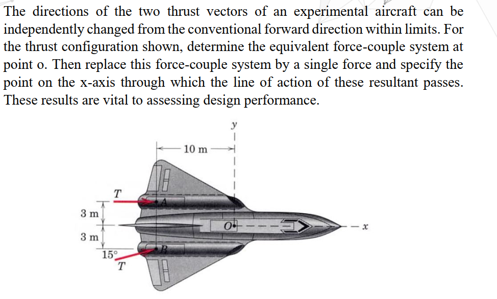 Solved The directions of the two thrust vectors of an | Chegg.com