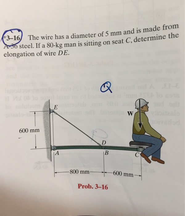 Solved The wire has a diameter of 5 mm and is made from A = | Chegg.com