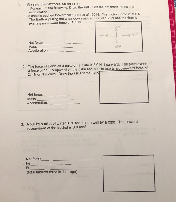 Solved I. Finding the net force on an axis: For each of the | Chegg.com
