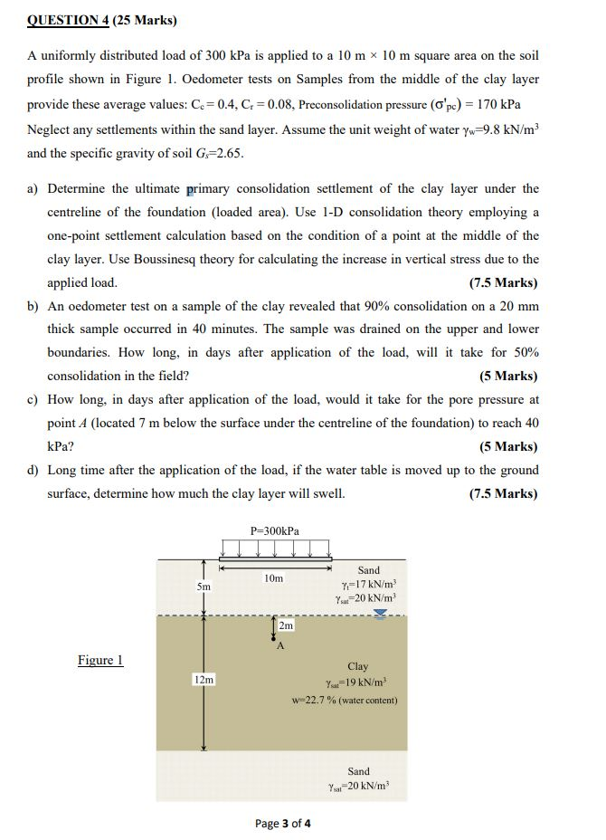 Solved QUESTION 4 (25 Marks) A uniformly distributed load of | Chegg.com