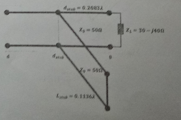 Solved An impedance matching circuit using wedge wire is | Chegg.com