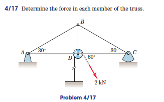 Solved 4/23 A small Ferris wheel is constructed of two | Chegg.com