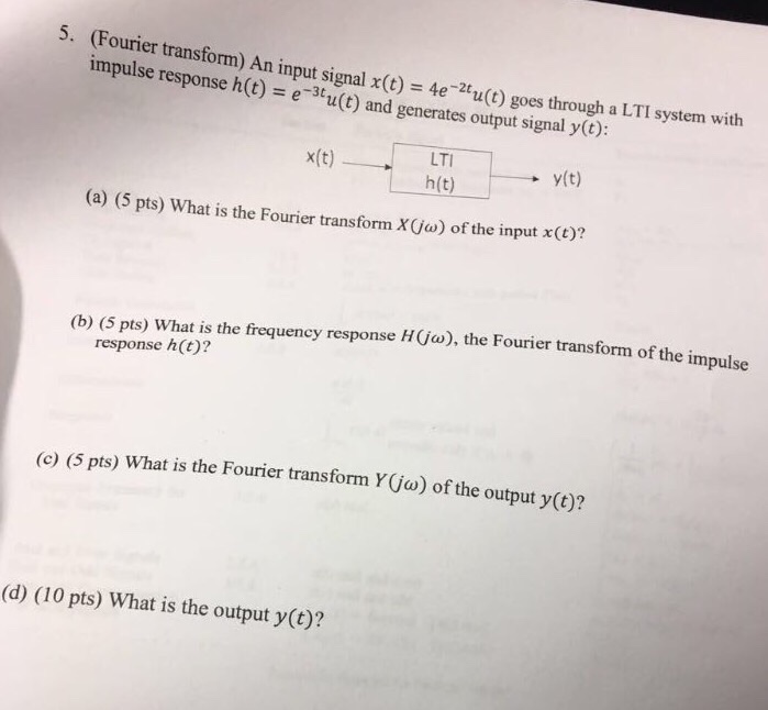 Solved An input signal x(t) = 4e^-2t u(t) goes through a LTI | Chegg.com