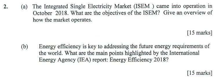 Solved (a) The Integrated Single Electricity Market (ISEM ) | Chegg.com