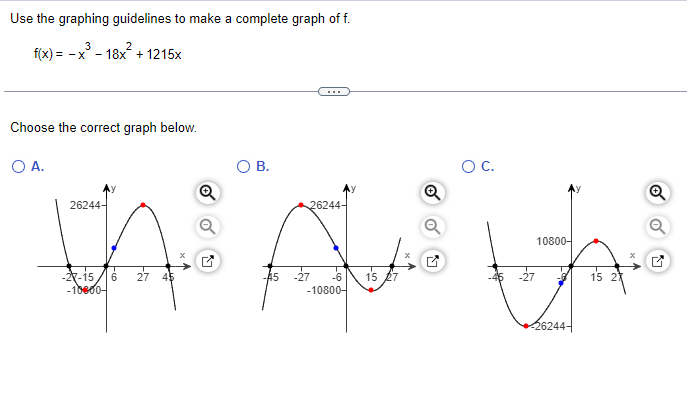 Solved Use the graphing guidelines to make a complete graph | Chegg.com