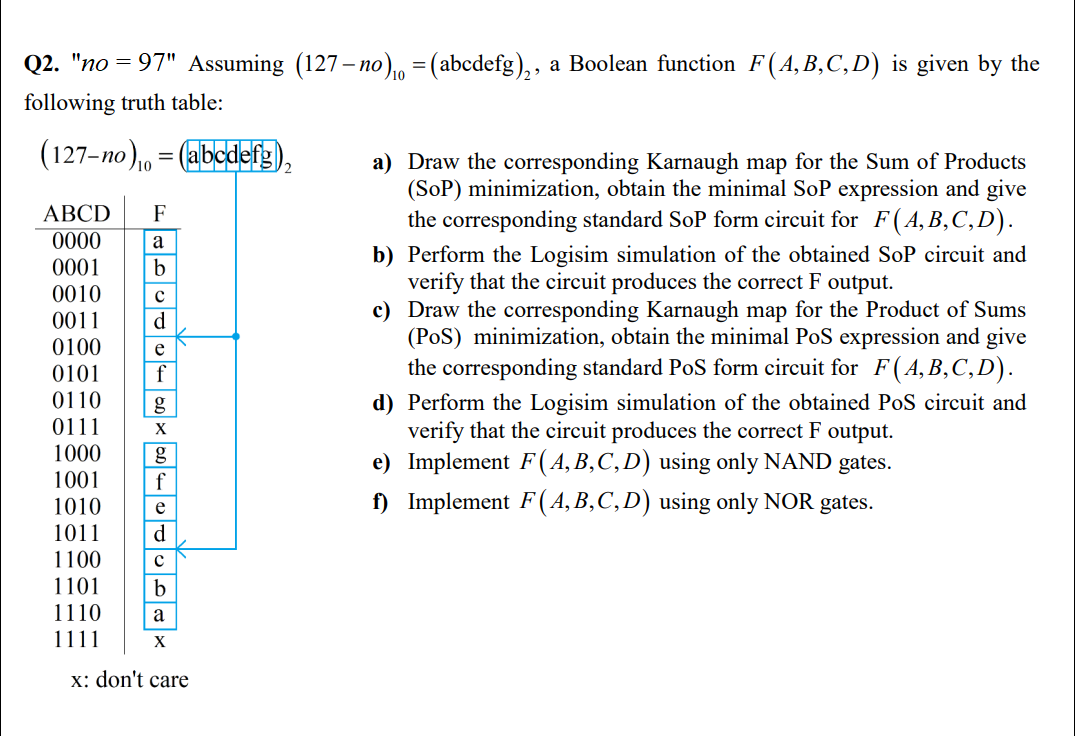 Solved Q2. "no =97 " Assuming (127−no)10=(abcdefg)2, a | Chegg.com