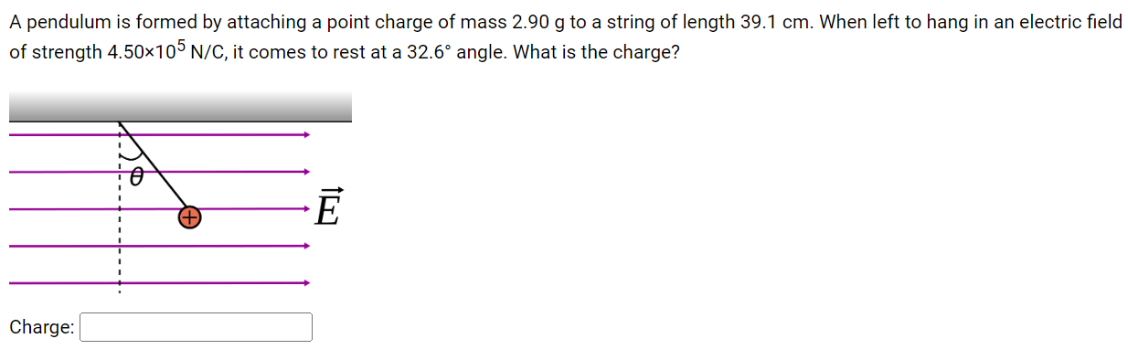 Solved A pendulum is formed by attaching a point charge of | Chegg.com