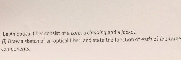 Solved L.e An optical fiber consist of a core, a cladding | Chegg.com