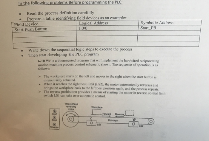 Solved In the following problems Before programming the PLC | Chegg.com