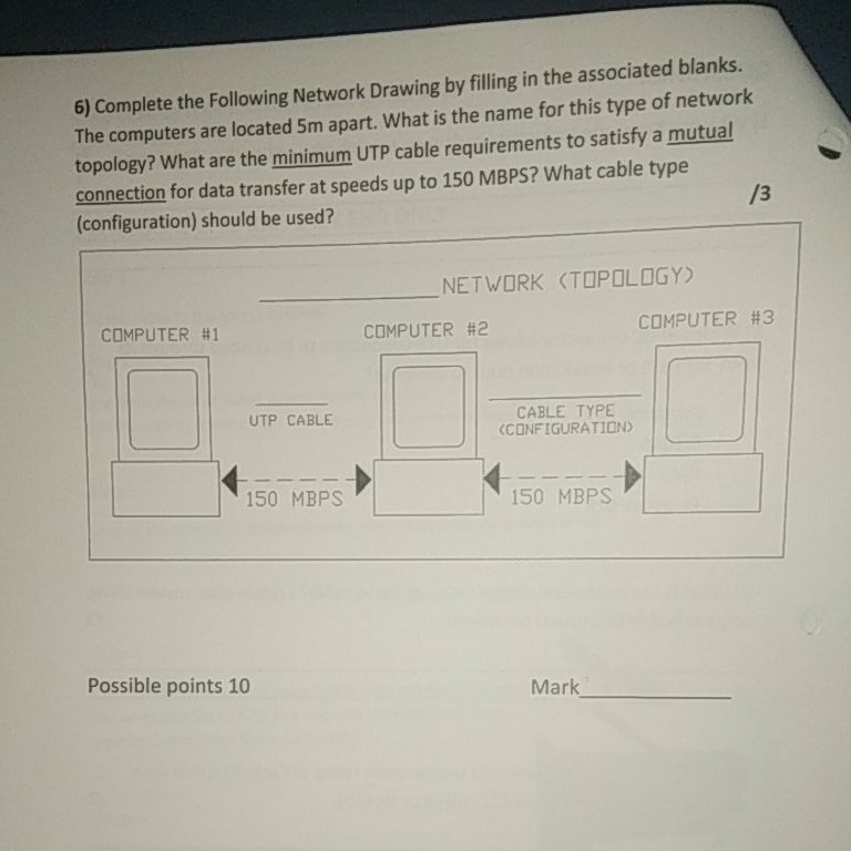 Solved 6) Complete the Following Network Drawing by filling | Chegg.com