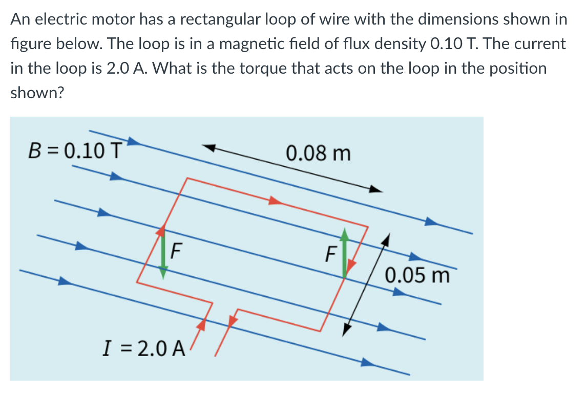 Solved An electric motor has a rectangular loop of wire with | Chegg.com