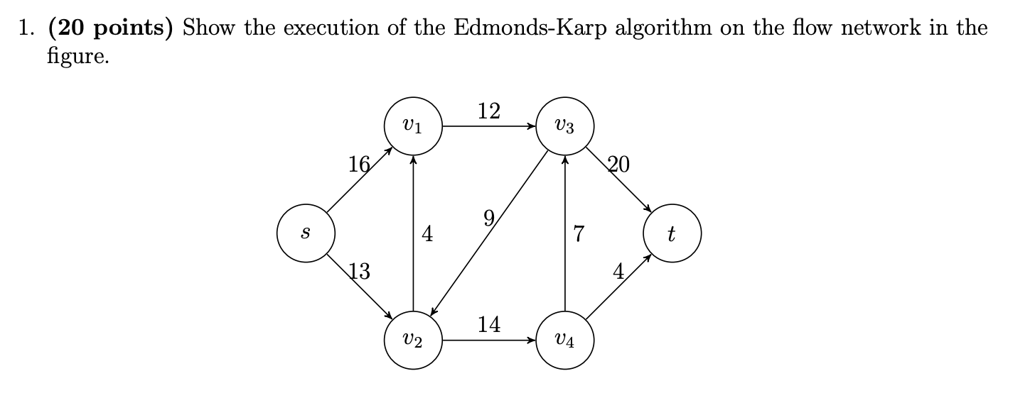 1 20 Points Show The Execution Of The Edmonds Karp