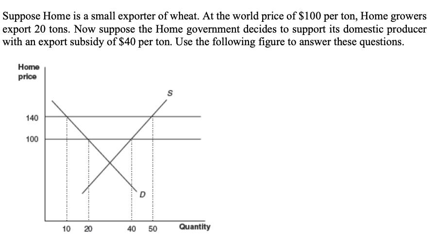 Solved a. What is the quantity exported under free trade and | Chegg.com