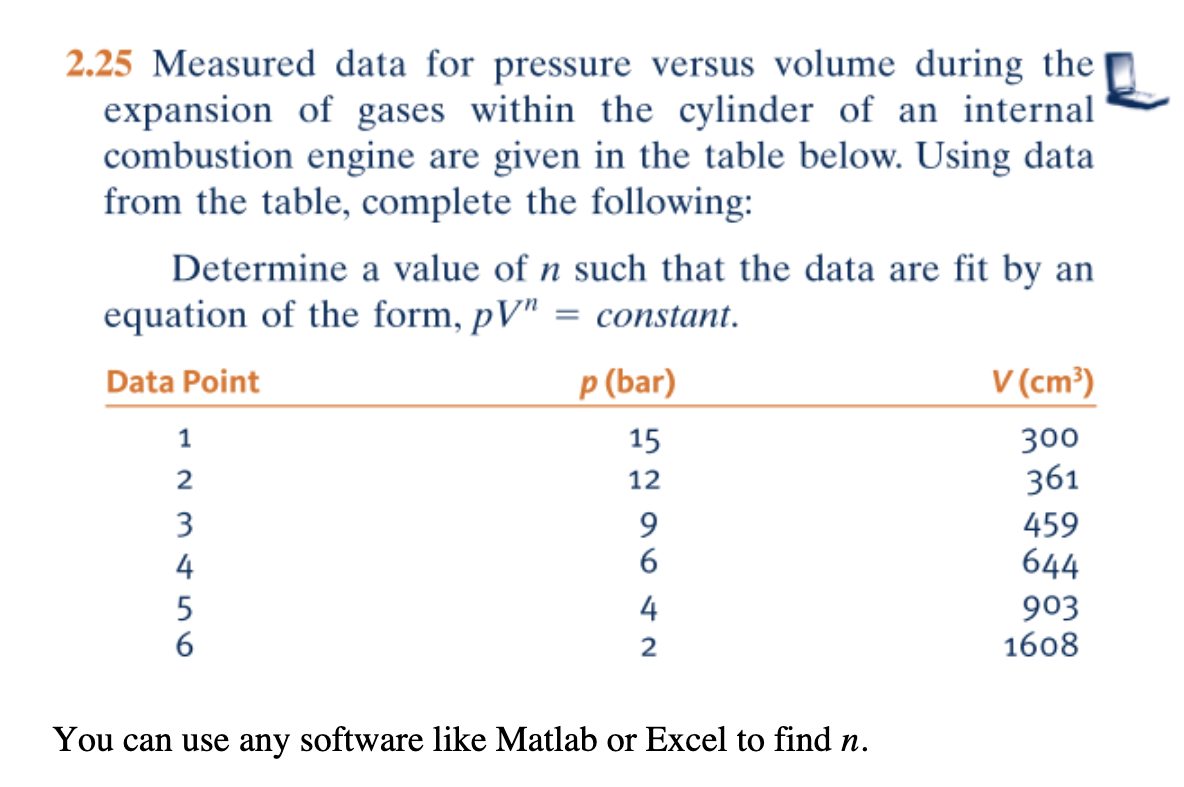 Solved 2.25 Measured data for pressure versus volume during | Chegg.com