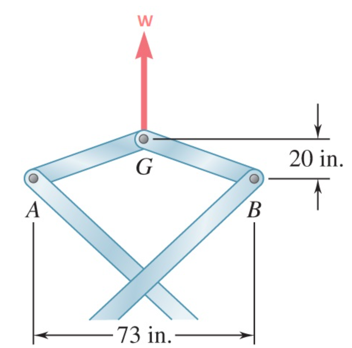 Solved The toggle shown in figure (a) is added to the tongs | Chegg.com