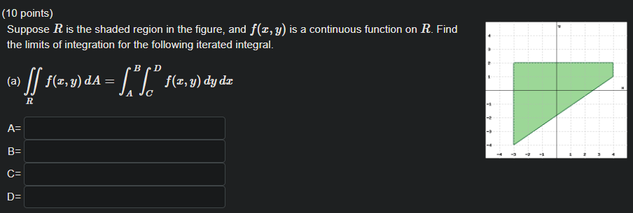 Solved Suppose R is the shaded region in the figure, and | Chegg.com