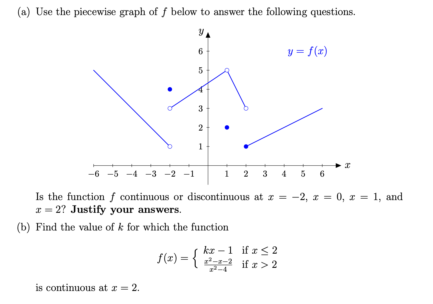 Solved (a) Use the piecewise graph of f below to answer the | Chegg.com