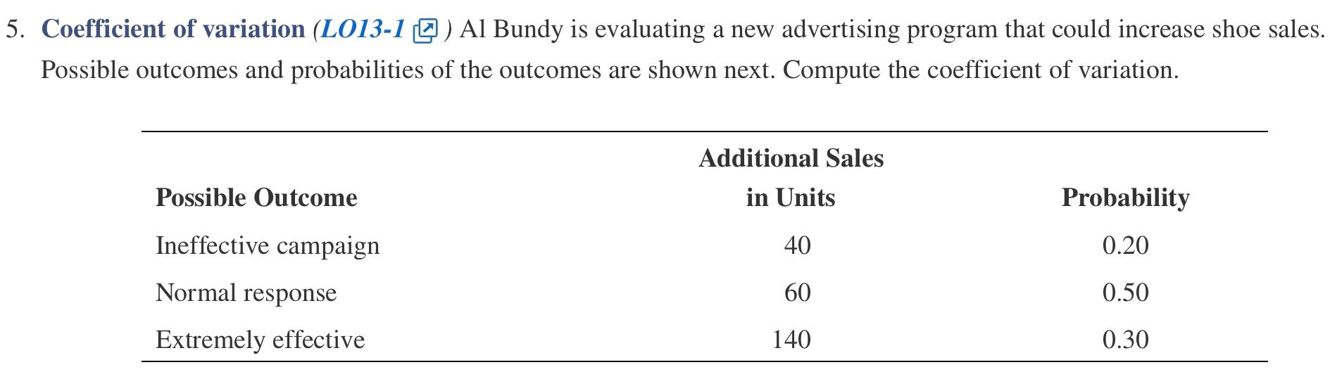 Solved Coefficient of variation (LO13−1 신 Al Bundy is | Chegg.com