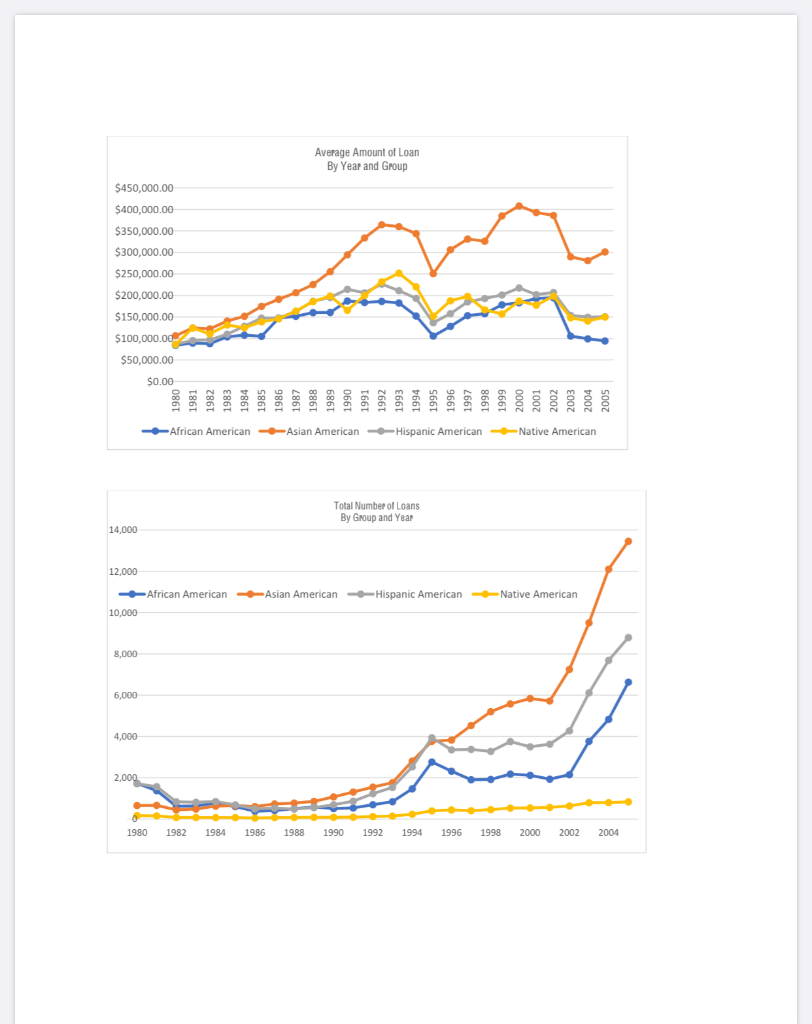 jjgjg\ The Local representative of the community is | Chegg.com