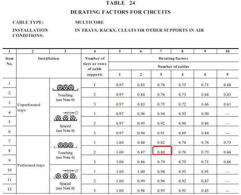 Solved MSB 2. DB-TYPE 1 DB-TYPE 2 A new mixed-use complex is | Chegg.com
