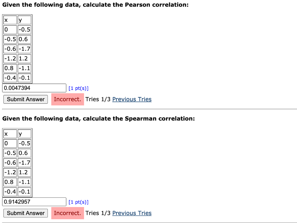 Solved Given the following data, calculate the Pearson | Chegg.com