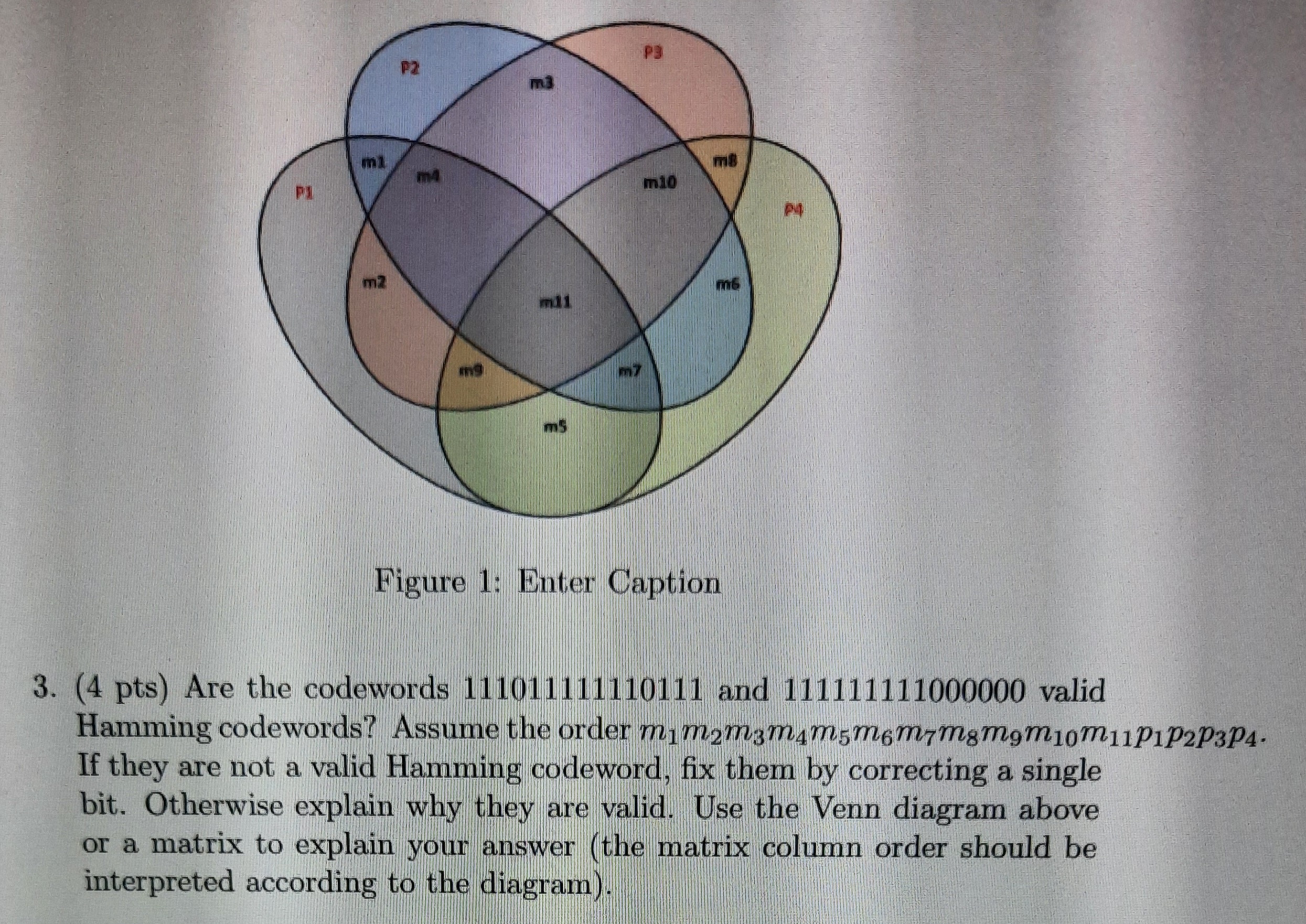 Solved Figure 1: Enter Caption 3. (4 pts) Are the codewords | Chegg.com