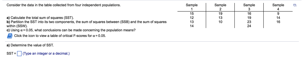 Solved Consider The Data In The Table Collected From Four 9419