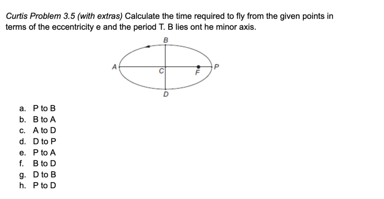 Solved Curtis Problem 3.5 (with extras) ﻿Calculate the time | Chegg.com