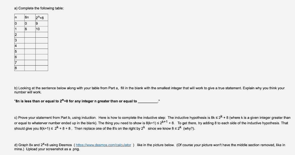 Solved a) Complete the following table: n 8n 2n+8 0 0 1 9 10 | Chegg.com