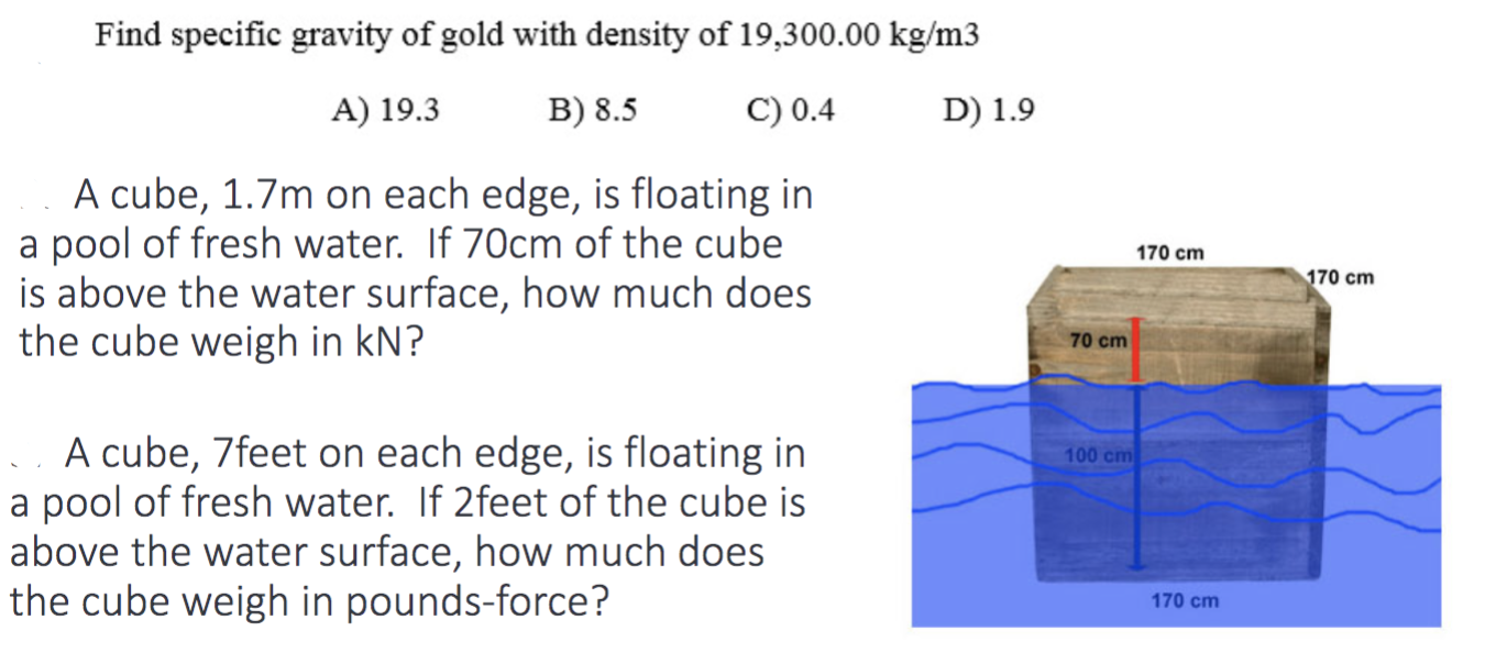 Solved Find specific gravity of gold with density of | Chegg.com