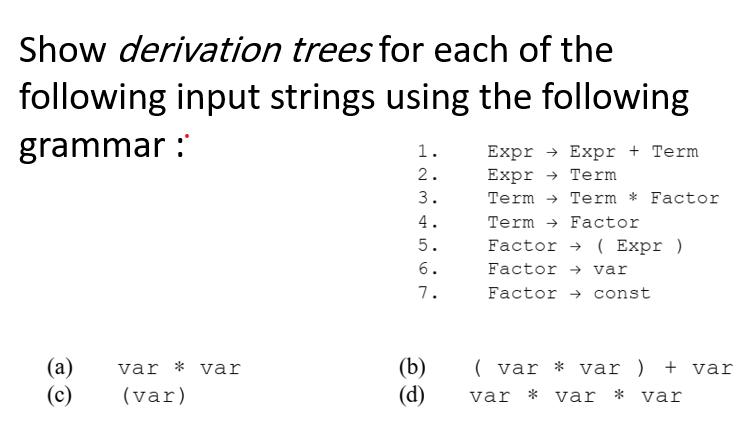 Solved Show derivation trees for each of the following input | Chegg.com
