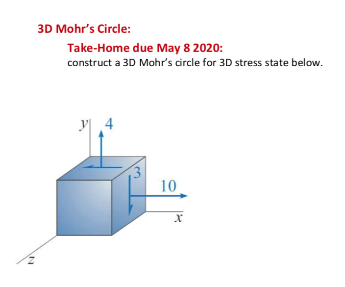 Solved 3D Mohr's Circle: Take-Home due May 8 2020: construct | Chegg.com