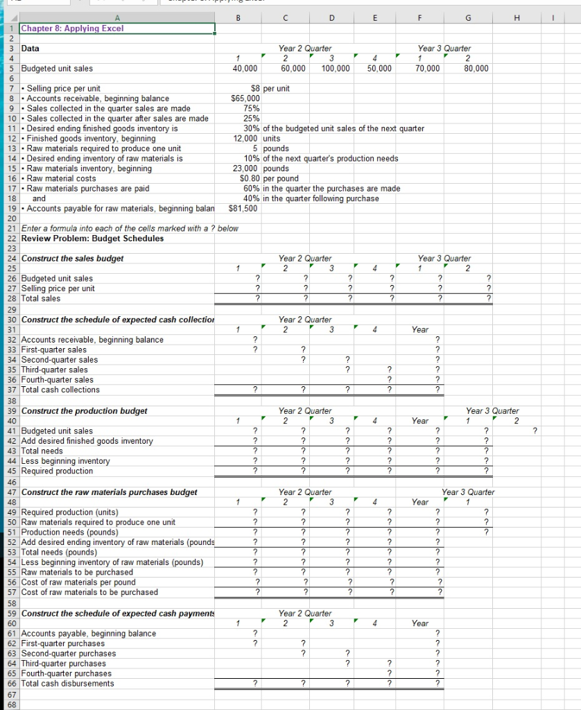 Solved 1 Chapter 8 Applying Excel 3 Data 5 Budgeted Unit Chegg