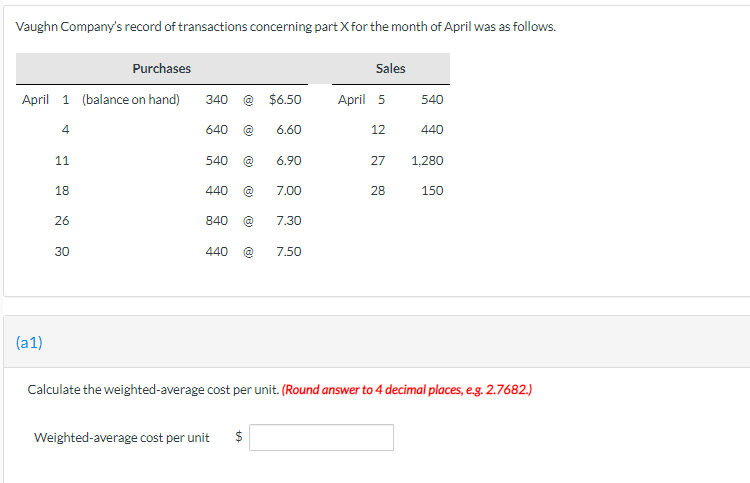 Solved Vaughn Company's record of transactions concerning | Chegg.com